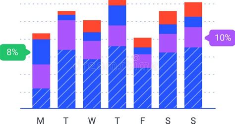 Colorful Bar Charts Are Presenting Statistical Trends And Business