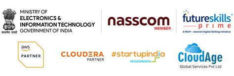 CloudAge Global Services Corporate Training