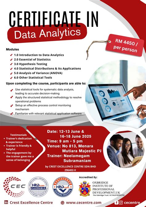 Dataanalytics Decisionmaking Statistics Datadriven Crestexcellencecentre Cectraining
