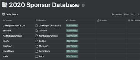add option to select property column with formulas r notion
