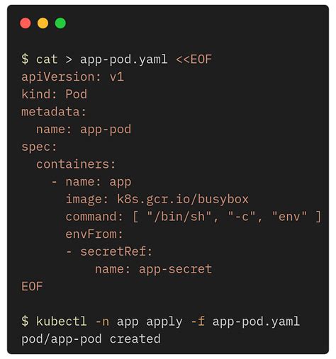 Getting Started With External Secrets Operator On Kubernetes Using Aws