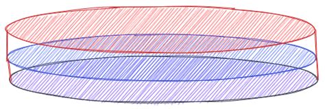 Estructuras De Datos En Net Con C Genesisrrios