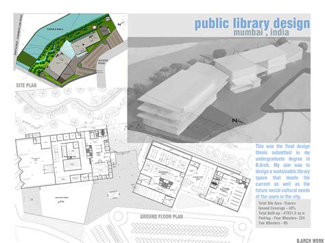 Architecture Dissertation Proposal Need Architecture Dissertation