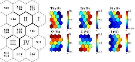 Clustering Of The Trained Self Organizing Maps Soms Units For