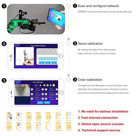 Yahboom Raspberry Pi Robotic Arm Robot Kit Ai Hand Building With Camera 6 Dof Programmable Ai