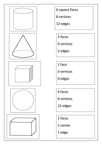 3d Shape Properties And Nets Teaching Resources