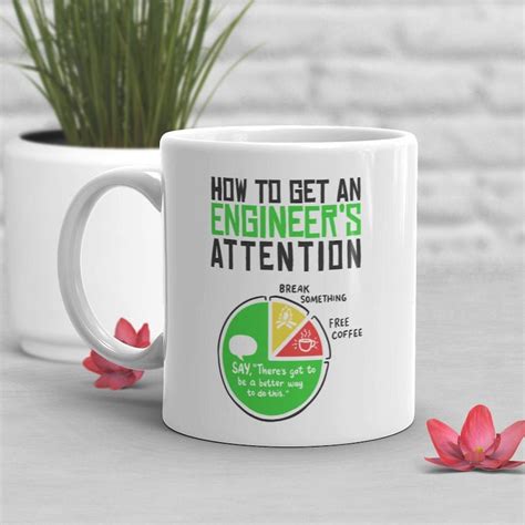 Software Engineer Mug Etsy