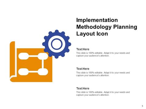 Top 10 Resource Methodology Powerpoint Presentation Templates In 2025