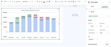 Create A Sales Pipeline Waterfall Chart Template Mosaic