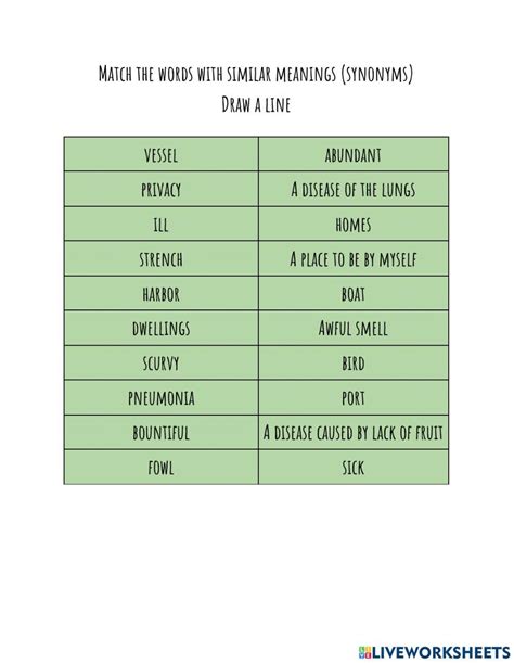 Create Synonym List Of 55 Useful Synonyms For Create 7 Sql Workbench J Users Manual Sqlworkbench