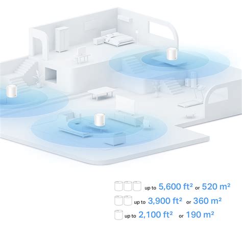 Deco X Ax Whole Home Mesh Wifi Systeem Tp Link Nederland