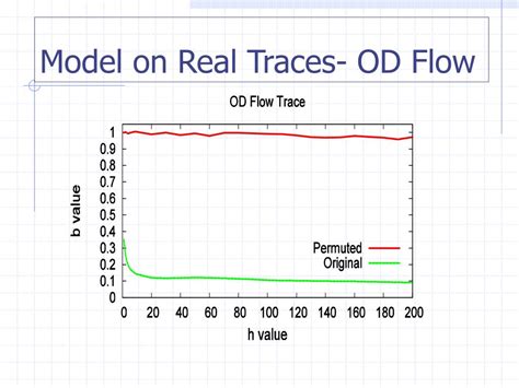 Ppt Characterizing And Exploiting Reference Locality In Data Stream