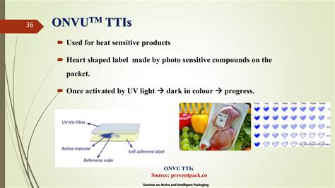 Active And Intelligent Packaging Pptx
