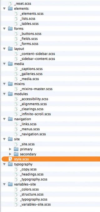 Switch From Css To Sass In Wordpress Creative Bloq