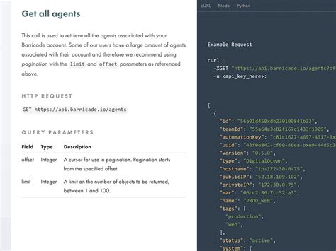 Api Documentation Styles By Ronan Flynn Curran On Dribbble