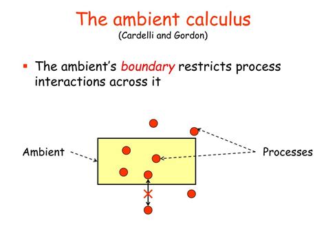 ppt modeling pathways with the p calculus and ambient calculus