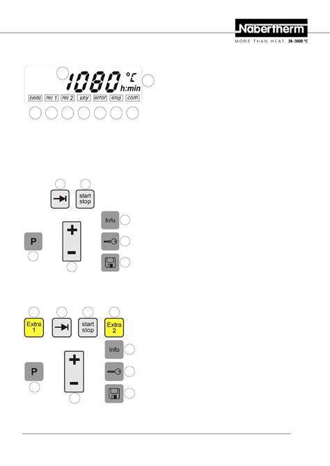 Nabertherm B130 B150 B180 C280 P300 Operating Instructions
