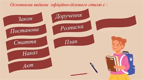Українська мова 6 клас Тема Створення інформаційного допису типу оголошення про певну подію