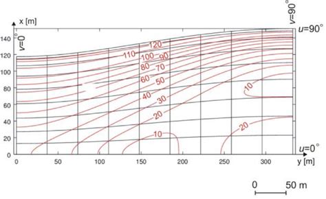Figure 3 From The Method Of Construction Of Cylindrical And Azimuthal Equal Area Map Projections