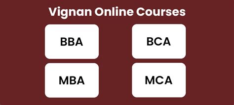 Is Vignan Online Good Or Bad Full Review And Facts