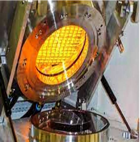 Rapid Thermal Processing In Chennai Id 2852893989255