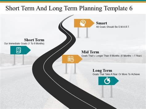 Short Term And Long Term Planning Smart Mid Term Ppt Powerpoint Presentation Summary Clipart