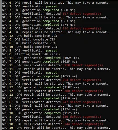 defect segments · issue 1057 · lolliedieb lolminer releases · github