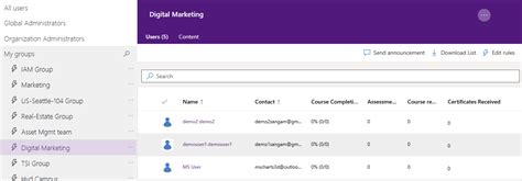 Group View Microsoft Learn