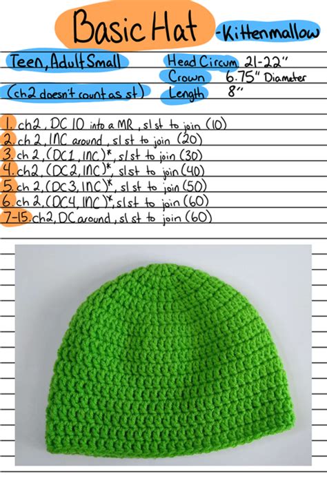 Crochet Patterns Ko Ko Fi ️ Where Creators Get Support From