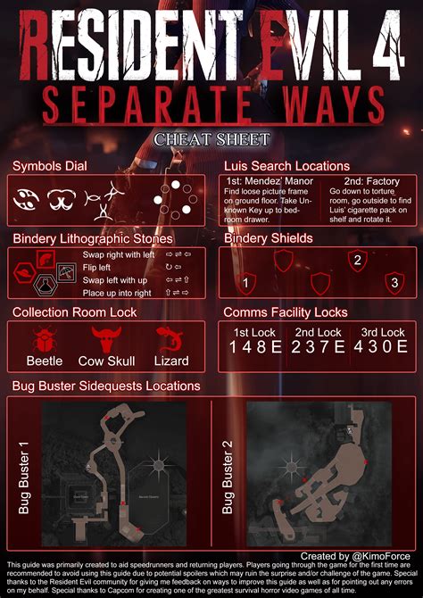 Resident Evil 4 Separate Ways Cheat Sheet Rresidentevil