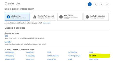 How To Launch Aws Redshift Cluster Using Aws Management Console In Amazon Account Devops