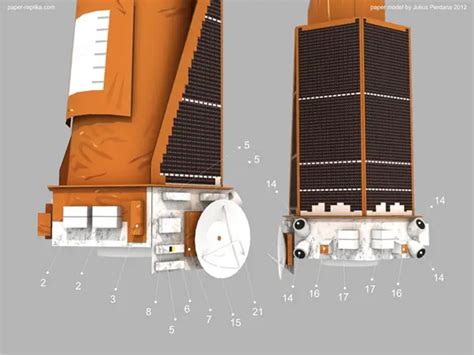 Kepler Space Telescope Nasa Spacecraft Paper Model