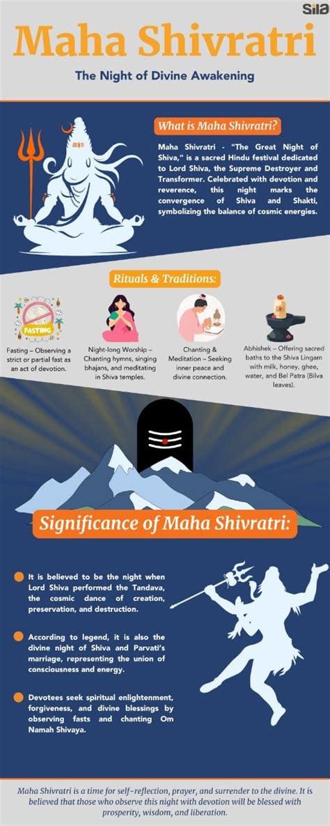 Prosenjit Das Posted On Linkedin