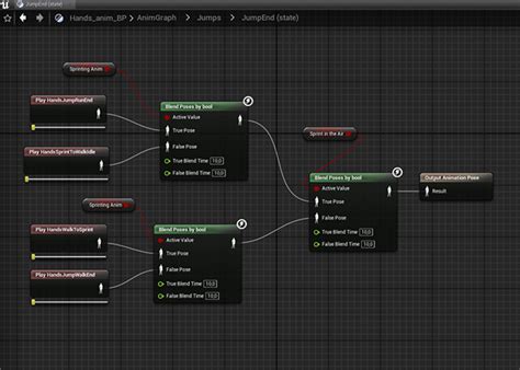FPS Tutorial Unreal Engine Behance