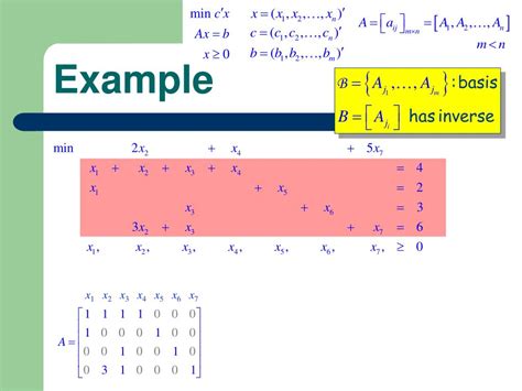 Ppt The Simplex Algorithm Powerpoint Presentation Free Download Id