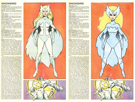 The Official Handbook To The Marvel Universe Redux Edition Snowbird