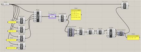 Open Curve Boolean Or Domain Grasshopper Mcneel Forum
