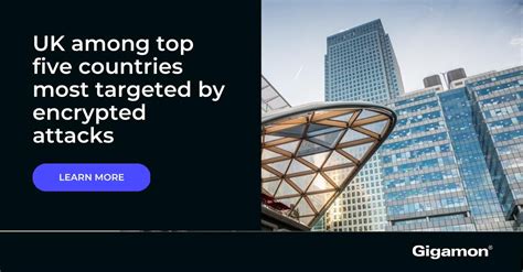 Phil Field On Linkedin Ssl Decryption Malware