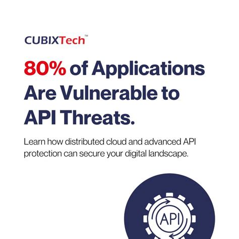 Applicationsecurity Apiprotection Cloudsecurity