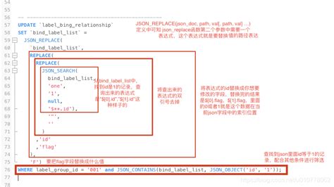 Mysql Json格式的字段中，替换数组中对象的某个值mysql替换json中的某个值 Csdn博客