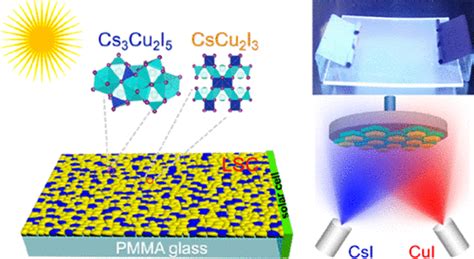 Near Uv Phototransistors Based On An All Inorganic 53 Off