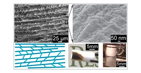 Tough Polymer Aerogels Incorporating A Conformal Inorganic Coating For