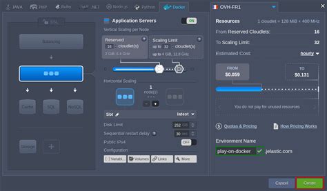 Running Java And Scala Apps With Play Vps And Docker Learning Actors