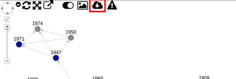 Molecular Networking Views Gnps Documentation