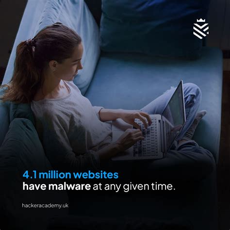 Hacker Academy On Linkedin Malware Ransomwareattack Cybersecurity Staysafeonline