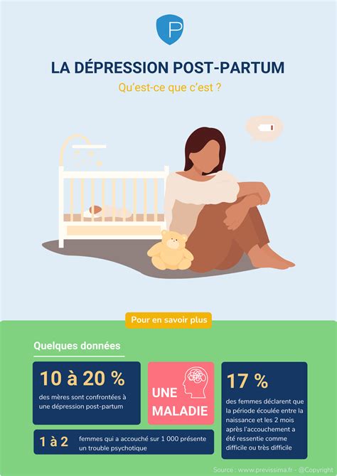 Dépression Post Partum Vers Une Meilleure Prise En Charge Previssima