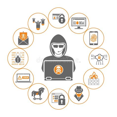 Cyber Crime Concept Stock Vector Illustration Of Cyber 67459804