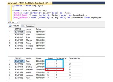 SQL Interview Questions And Answers