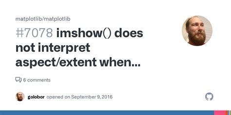 Imshow Does Not Interpret Aspectextent When Interpolationnone In