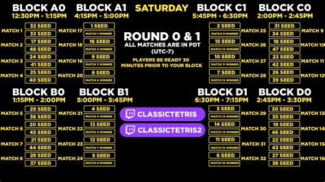 How To Watch The 2024 Classic Tetris World Championship Tetris Interest